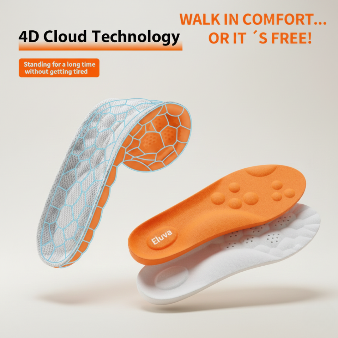 Cloud Insoles – Eluva